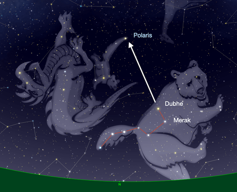 How to find the North Star - Go Stargazing